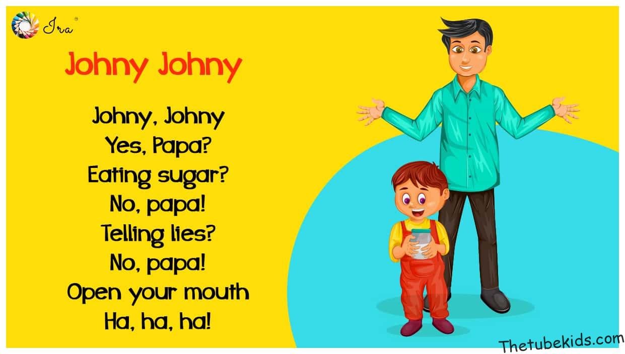 Explore Johny Johny Yes Papa Lyrics in English for Kids - 2025