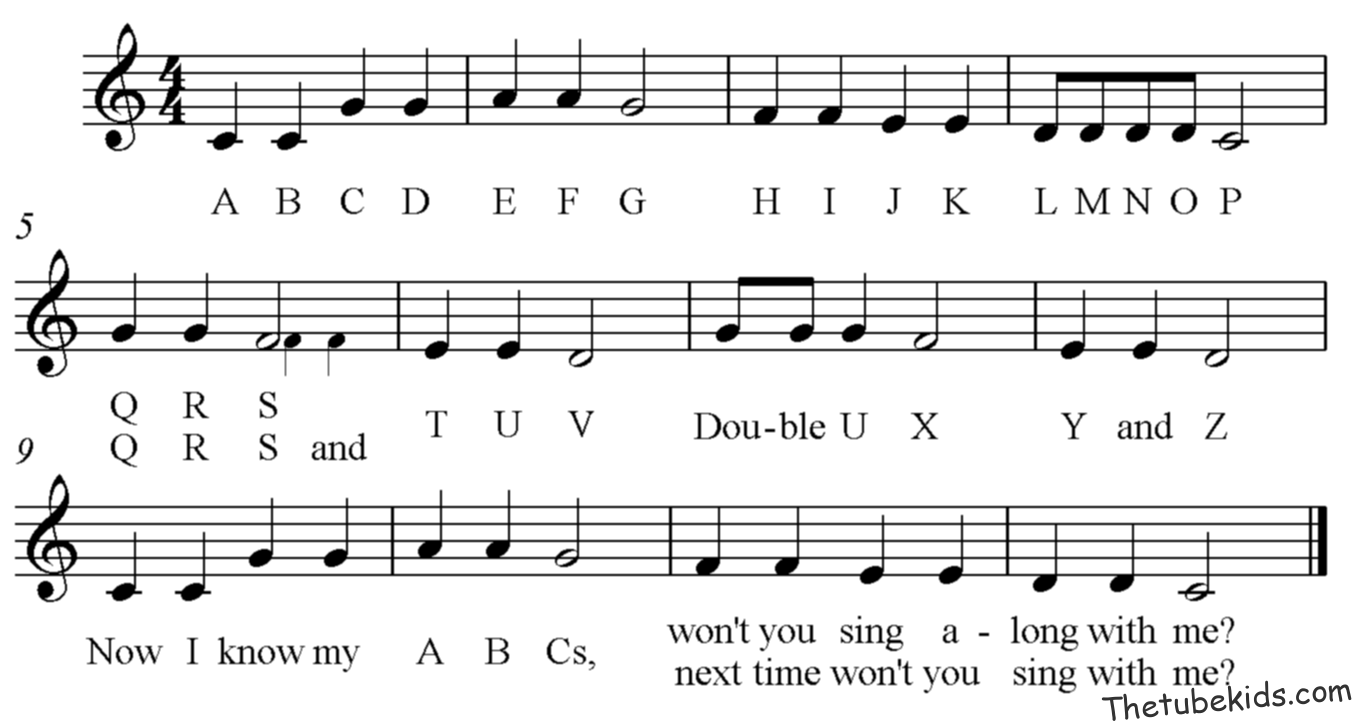 The Alphabet Song Lyrics PDF Download Free- Thetubekids