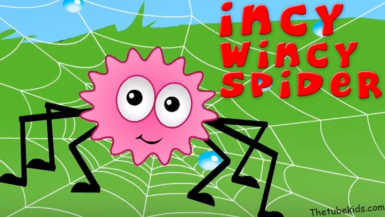incy wincy spider lyrics pdf download - Thetubekids